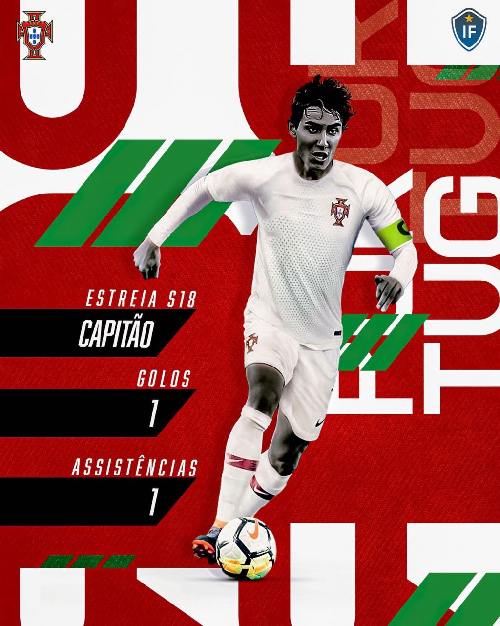 DESTAQUE| NUNO FÉLIX – Idoloásis Futebol